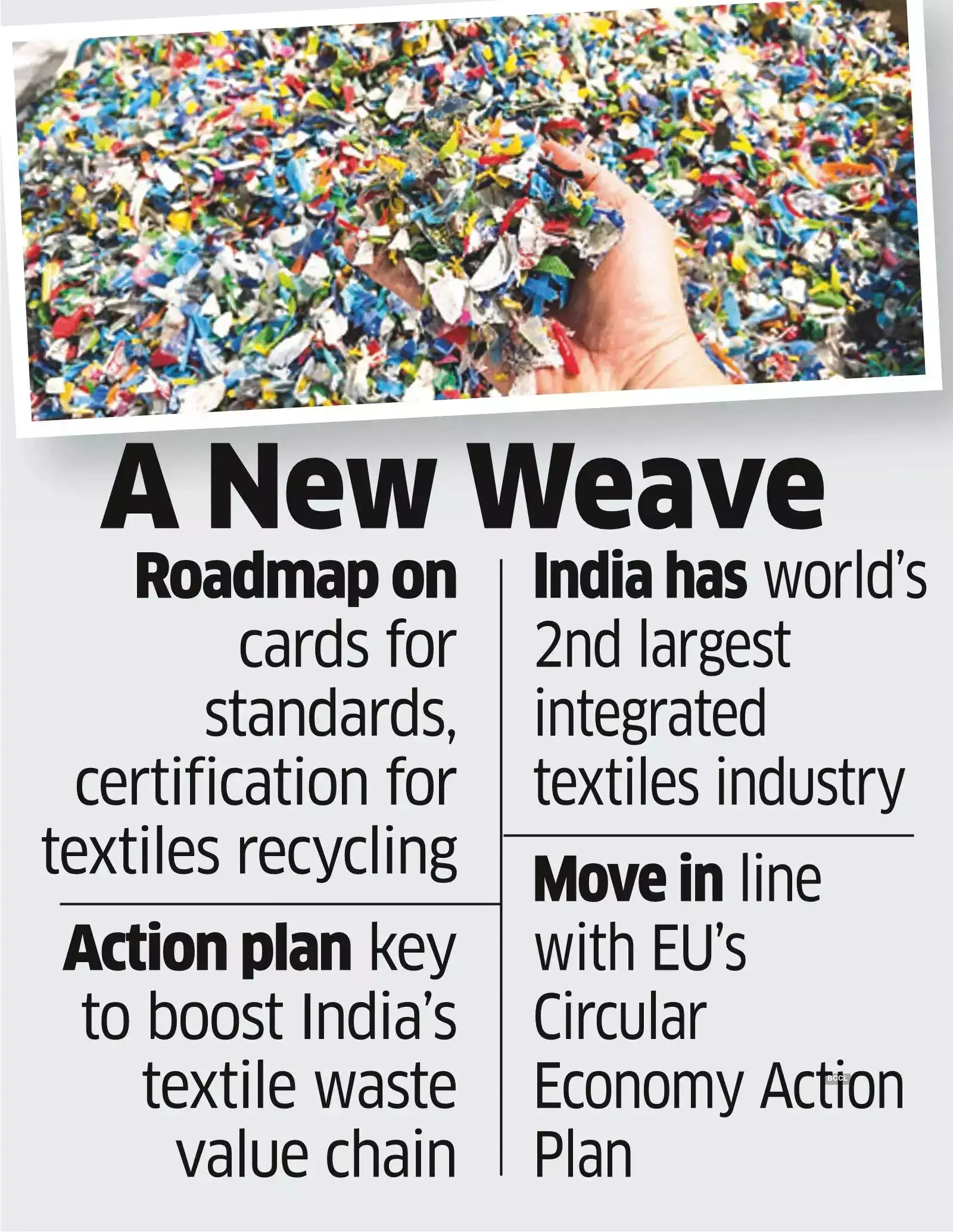 Government's textiles buys may have to include recycled materials - The ...