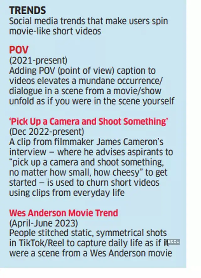 Short Videos: Life is a reel: How a tech ecosystem is equipping people ...