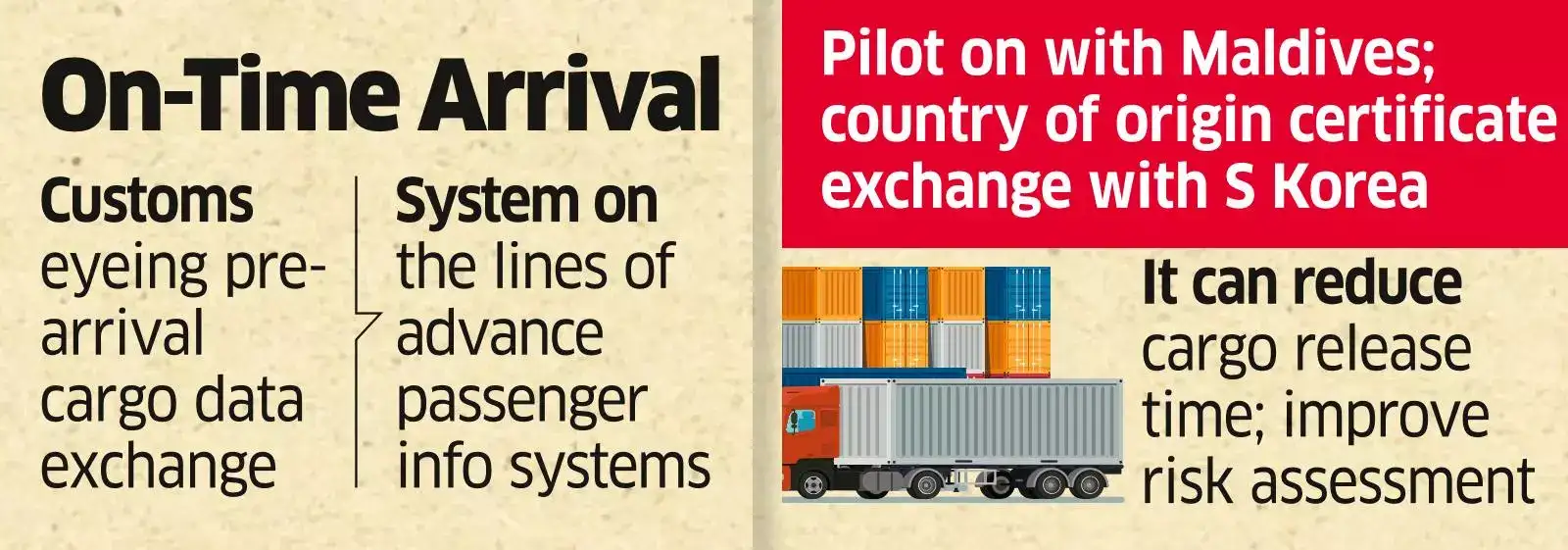 Advance Cargo Info System in Works - The Economic Times