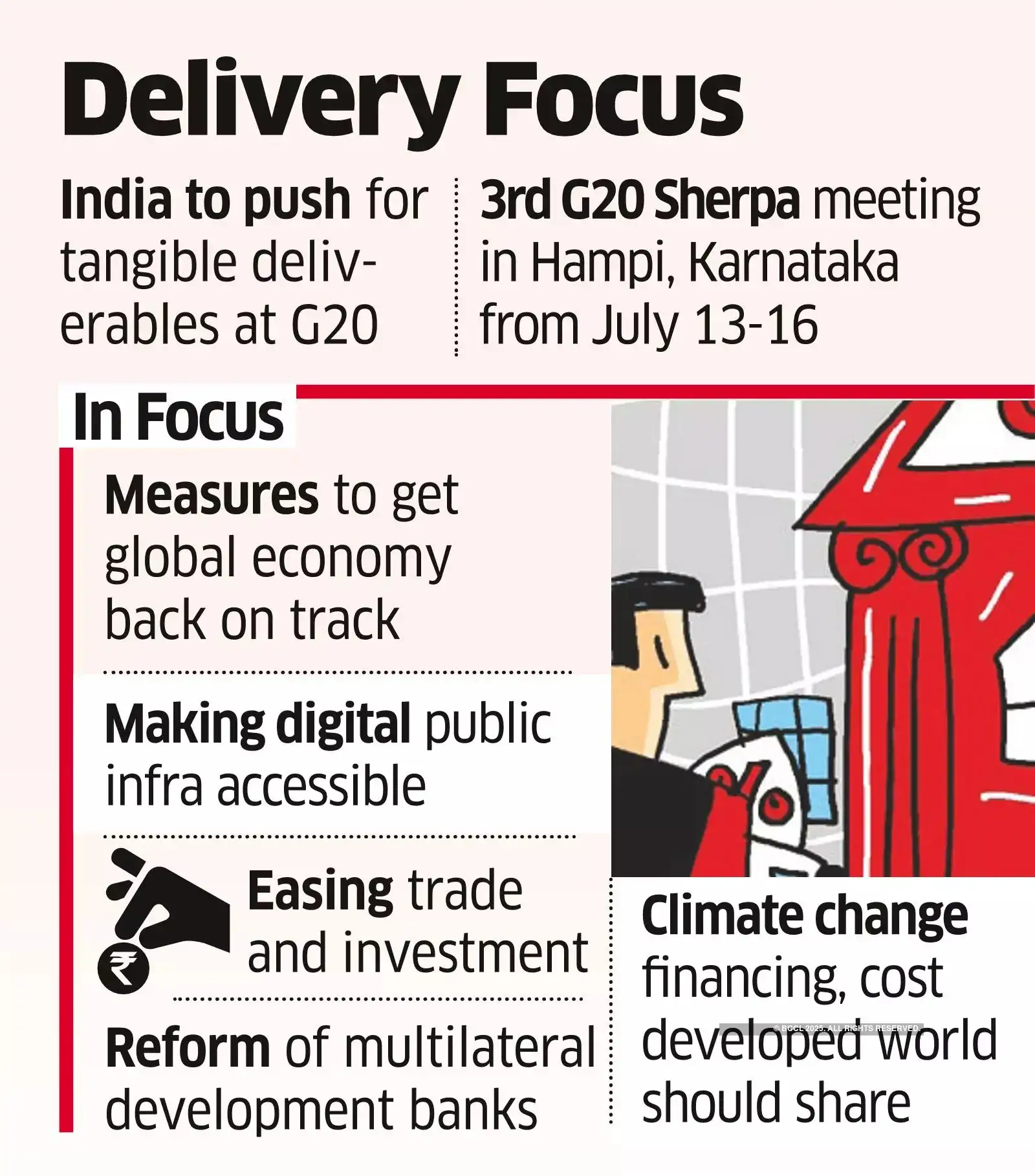 India G20 Meeting: India to push global green pact at G20 - The ...