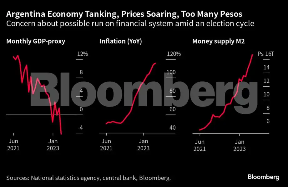 China economy news: Why is China's economy struggling? - The Economic Times