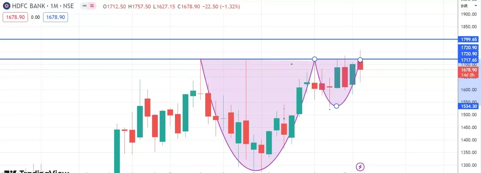 breakout stocks: Breakout Stocks: How Ratnamani Metals, Firstsource ...