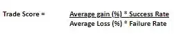 Unlock your trading success by using a simple formula - The Economic Times