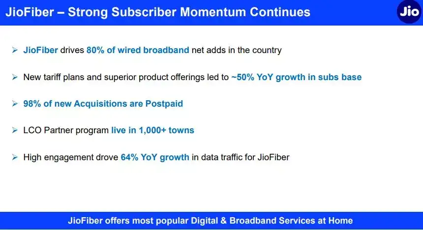 reliance jio: Jio creates dedicated 5G slice for FWA, banking on LCOs ...