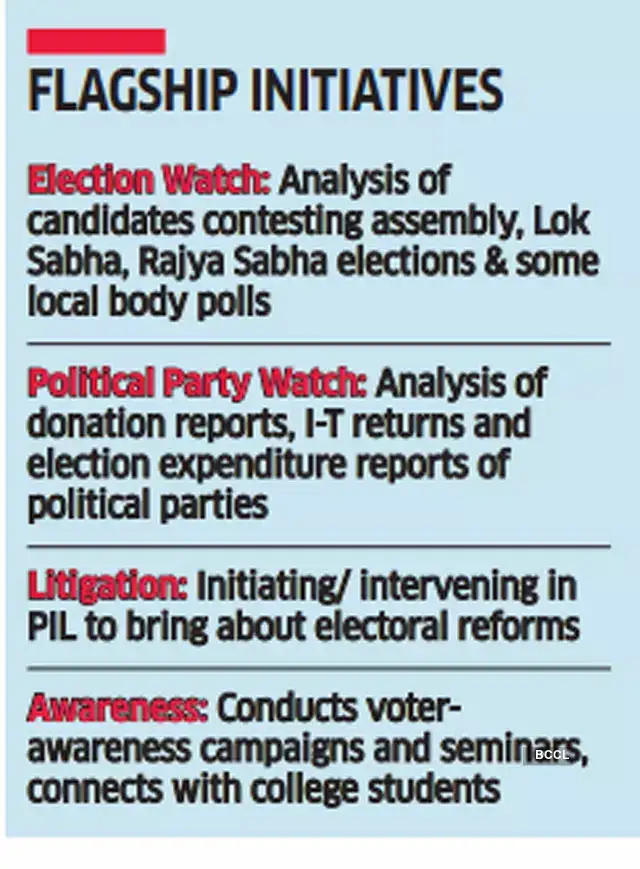 political parties: Election observer: How ADR has been fighting to ...
