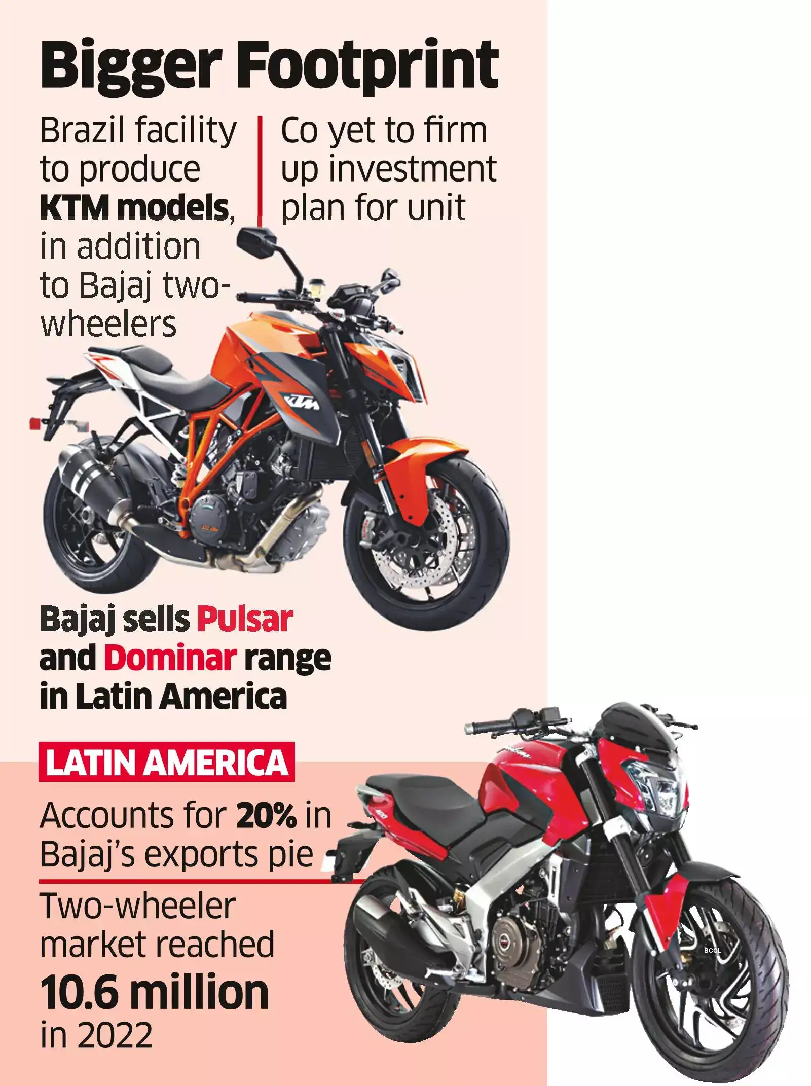 bajaj auto: Bajaj Auto to set up first overseas manufacturing facility ...