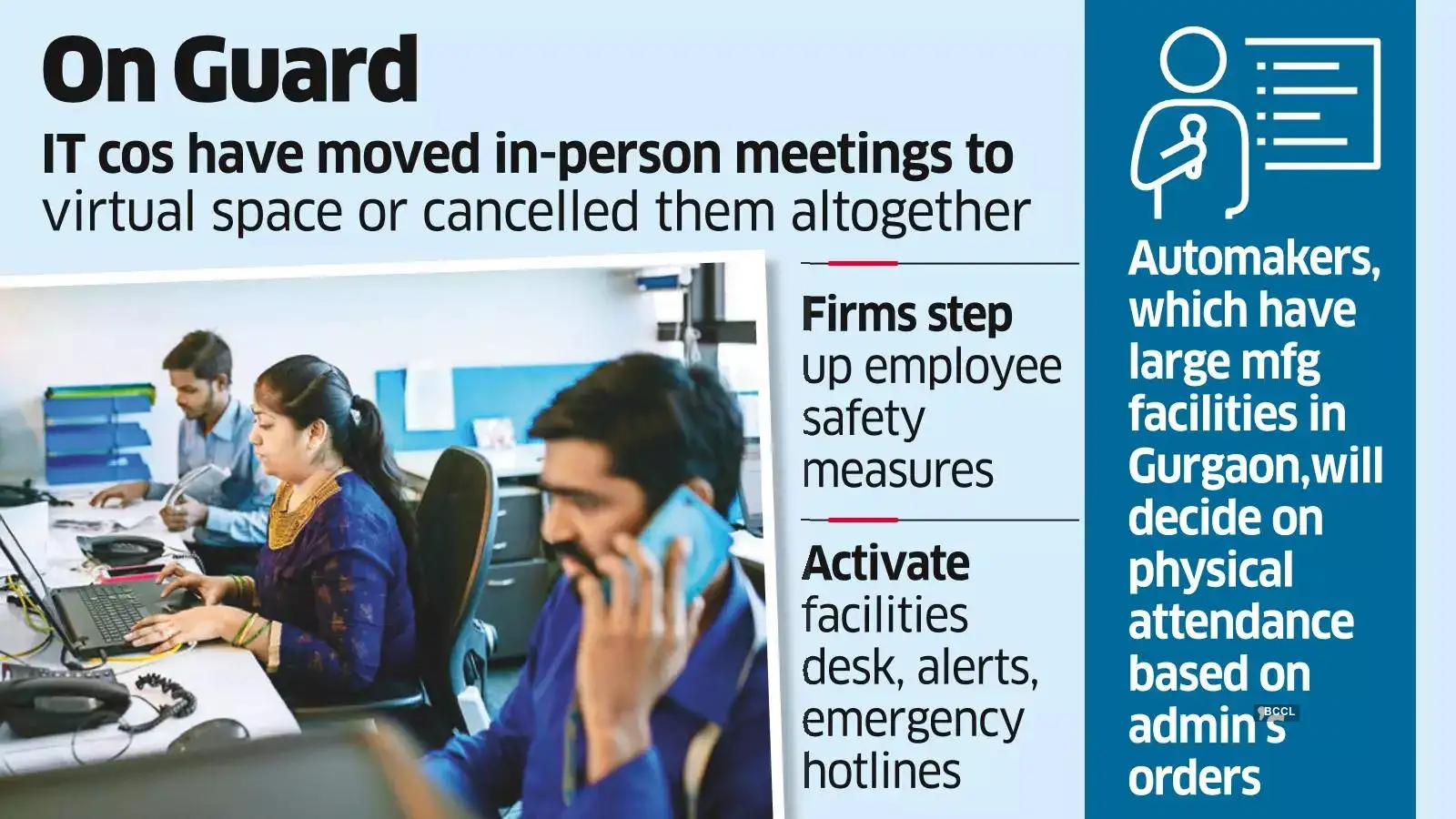 Companies in Gurugram ask staff to work remotely - The Economic Times