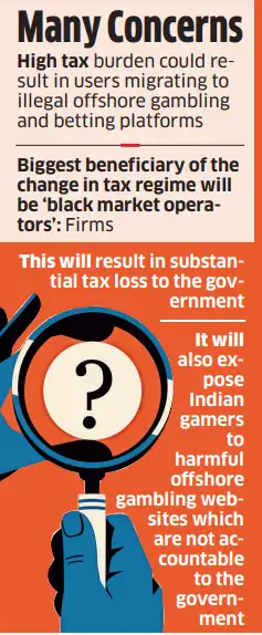 offshore gaming platforms gst: Government says adequate provisions ...