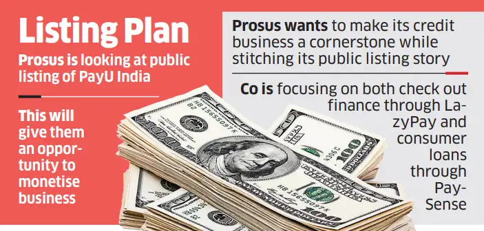 Payu India: PayU’s sharp focus on India could soon culminate in ...