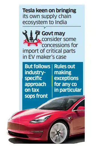 tesla: Tesla's Chinese vendors may get to Make in India - The Economic ...