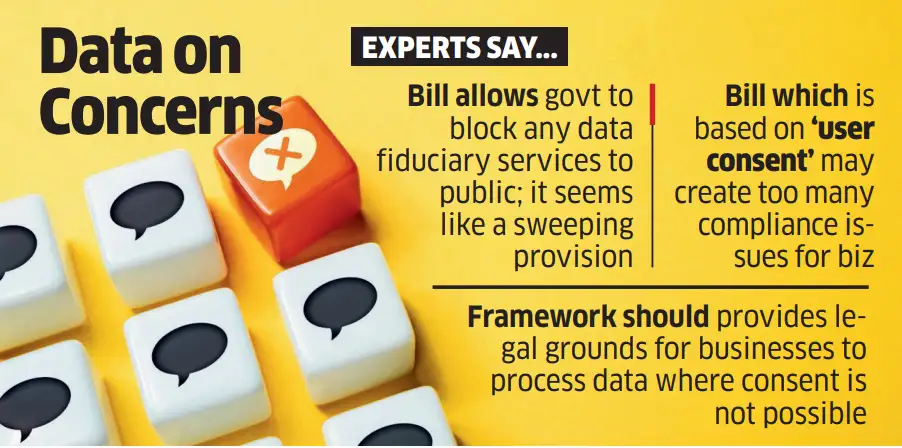 data bill: New data bill spells out exemptions, but opposition parties ...