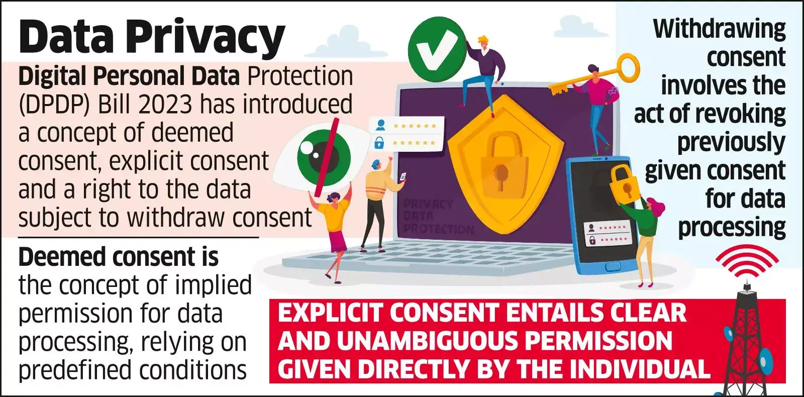 bill: Data Bill: Big four forensic teams in a quandary - The Economic Times
