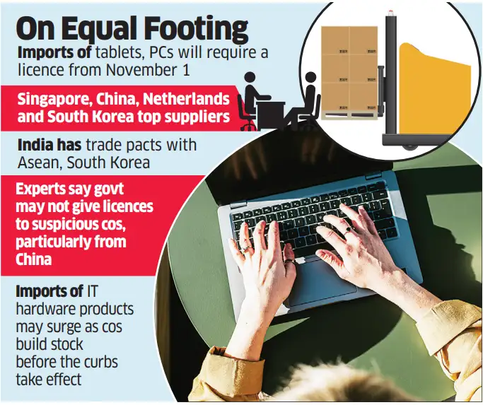 Import Curbs on Laptops, PCs to Also Cover FTA Partners - The Economic Times