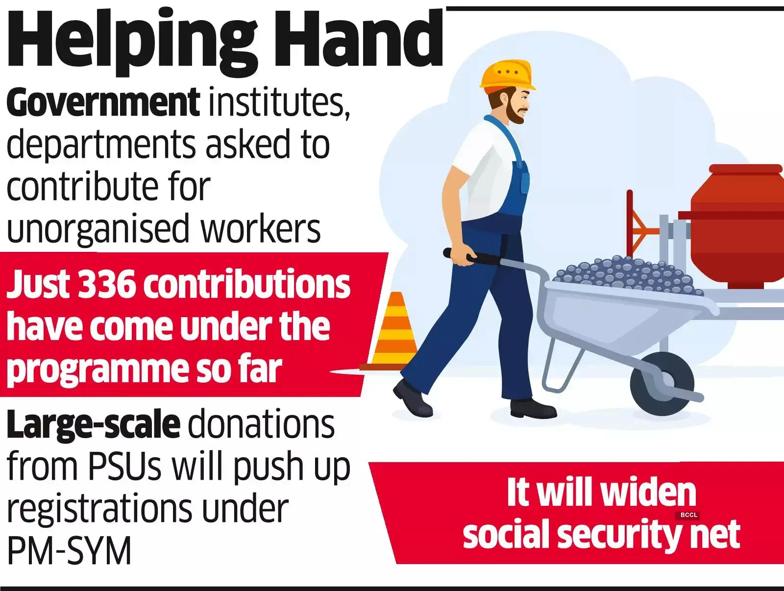 labour ministry: Labour Ministry reaches out to PSUs for 'Donate a Pension' drive - The Economic ...