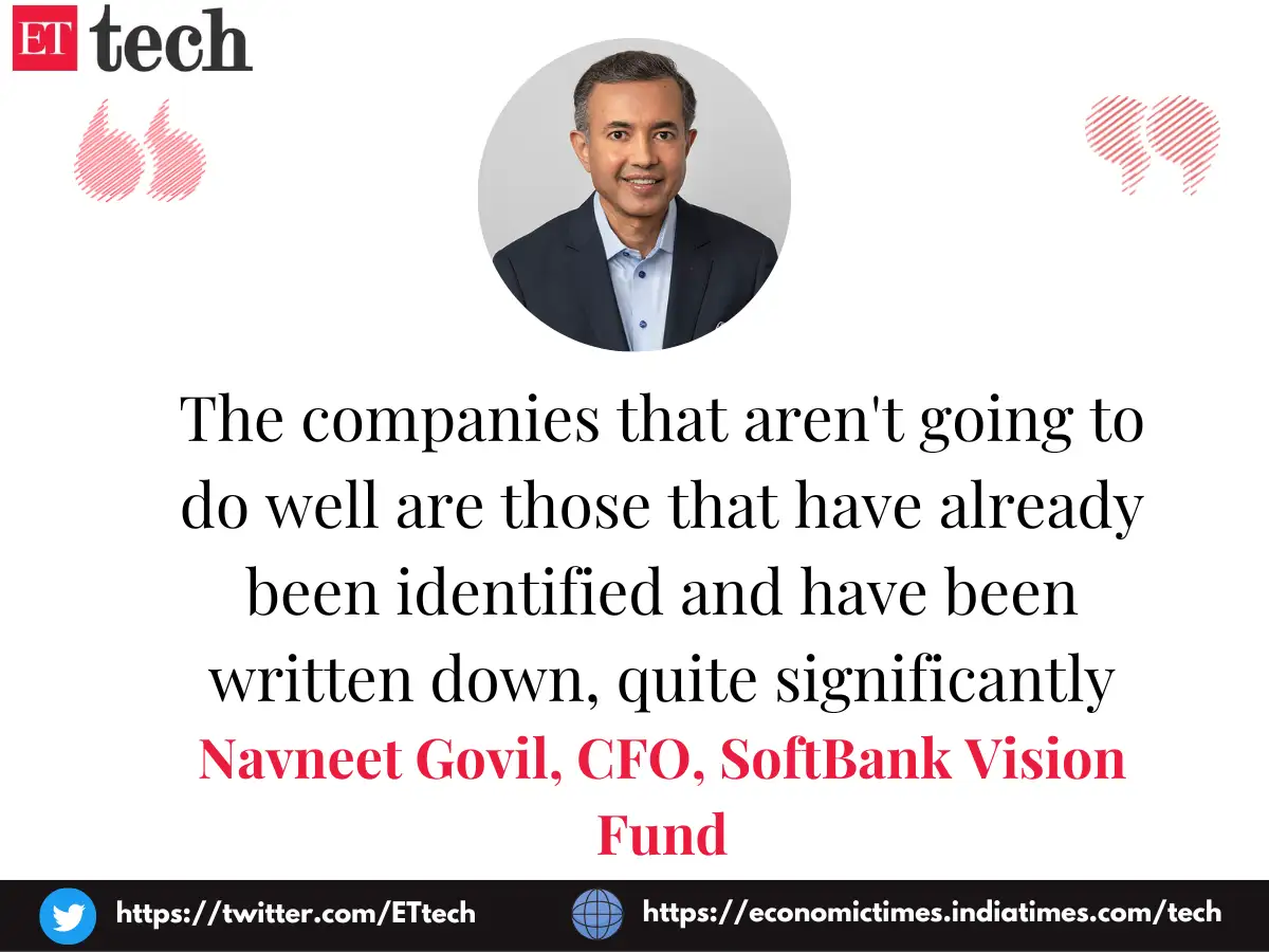 softbank: Indian portfolio firms Swiggy, Lenskart, FirstCry, OfBusiness ...