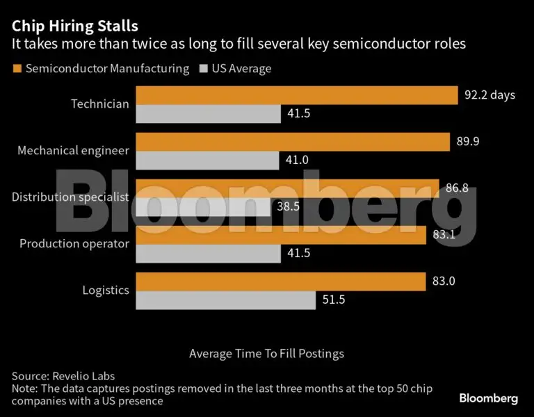 Charting the global economy: US stays on moderate-inflation path ...