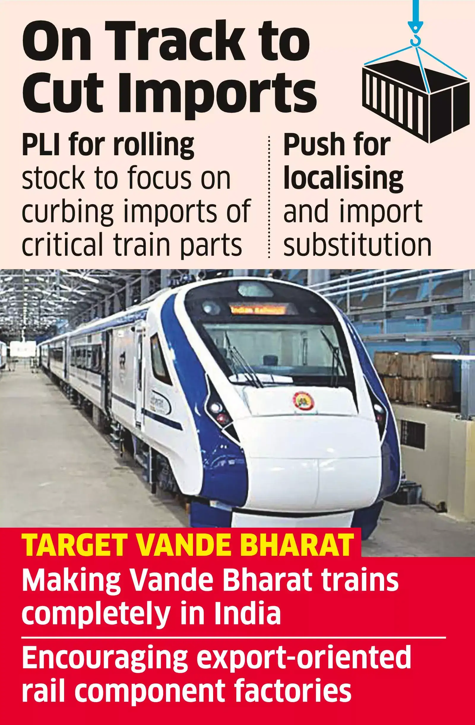Railways plans PLI scheme for train parts - The Economic Times