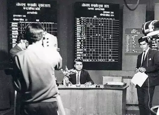 17 elections & counting: Making of Indian democracy - The Economic Times