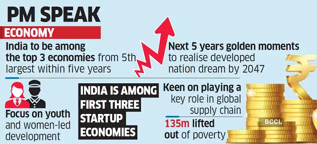 independence: Democracy, demography and diversity key strengths, says ...
