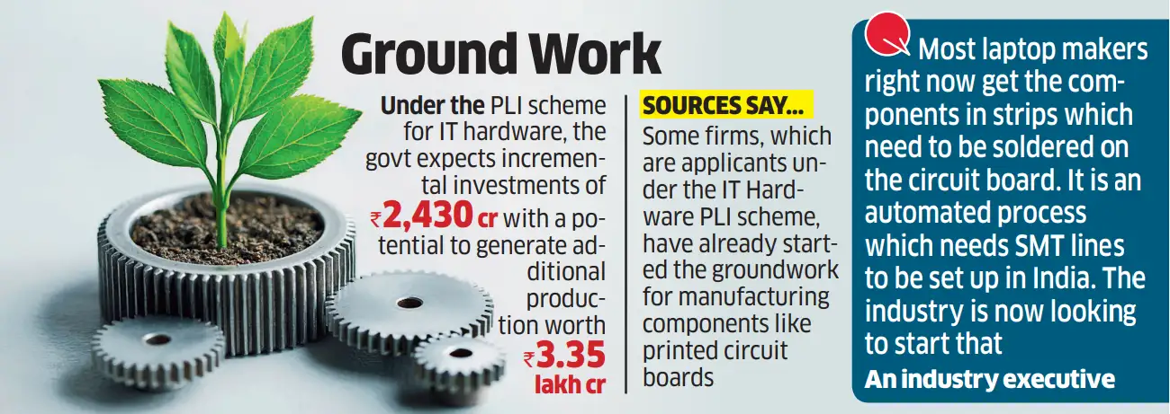 electronics manufacturing: Government targets 80% local value addition ...