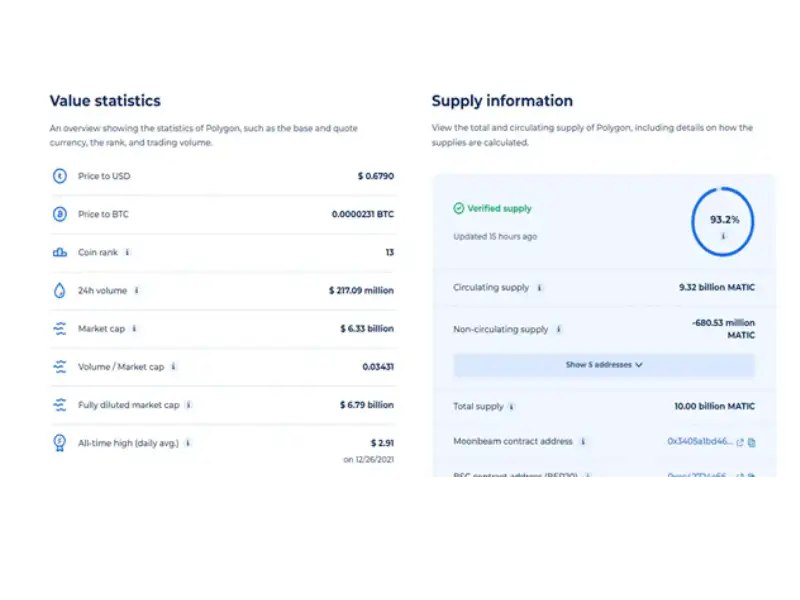 Exploring Layer 2 (L2) Solutions: Best Layer 2 (L2) Cryptos to Buy in ...