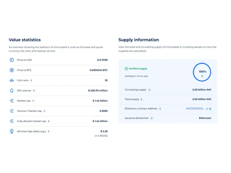 Exploring Layer 2 (L2) Solutions: Best Layer 2 (L2) Cryptos to Buy in ...