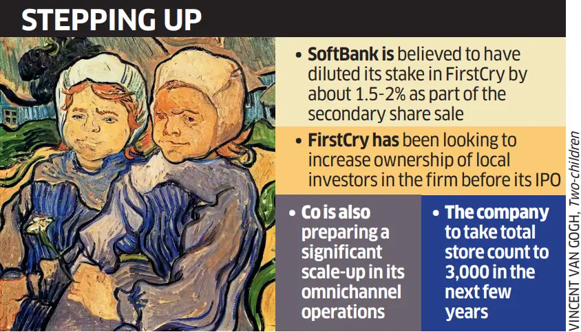 firstcry: Three Indian family offices pick up Rs 435 crore SoftBank ...