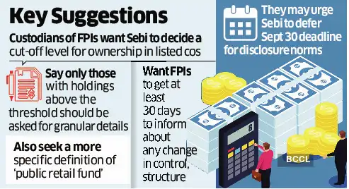 fpi disclosures: Custodians pitch ownership factor for FPI disclosures ...