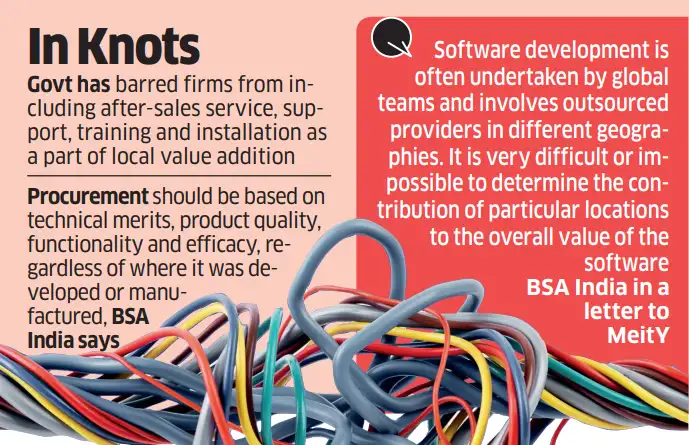 microsoft: Software companies seek tweak in local value addition norms ...