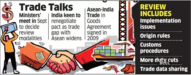 asean: India, ASEAN to conclude trade pact review by 2025 - The ...