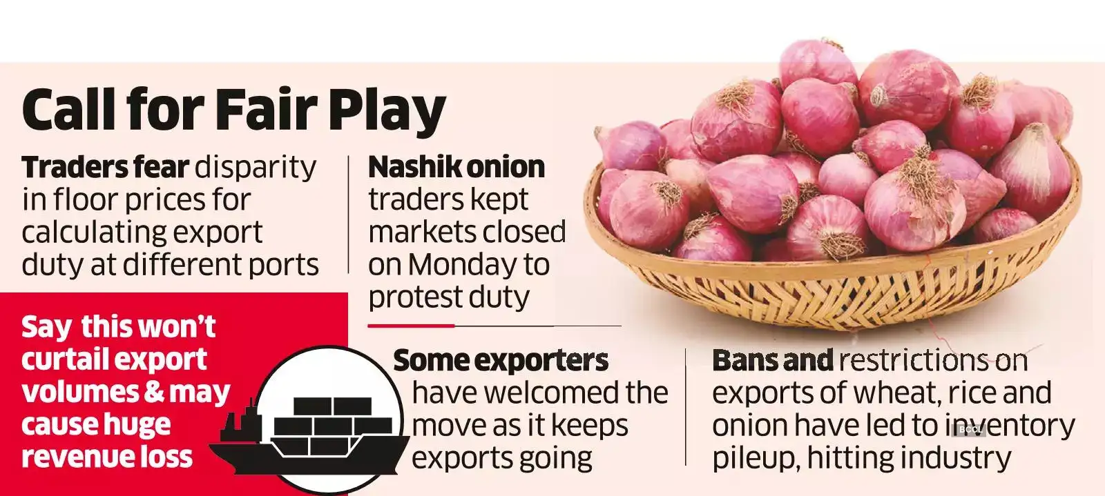 floor price: Onion traders seek floor price for export duty - The Economic Times