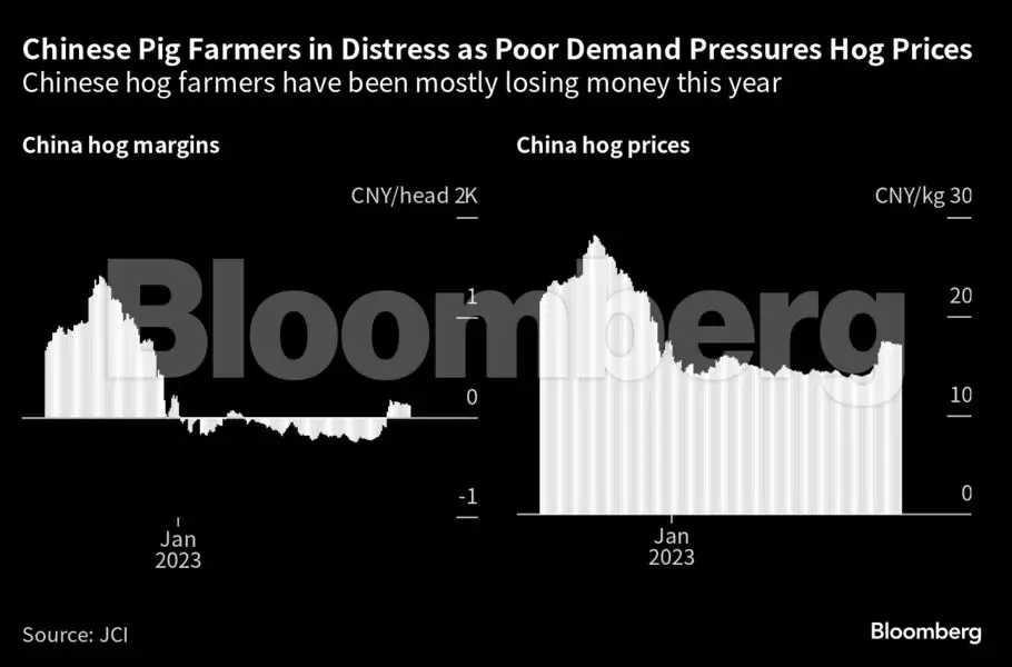 China economy: How China’s faltering growth threatens to derail ...