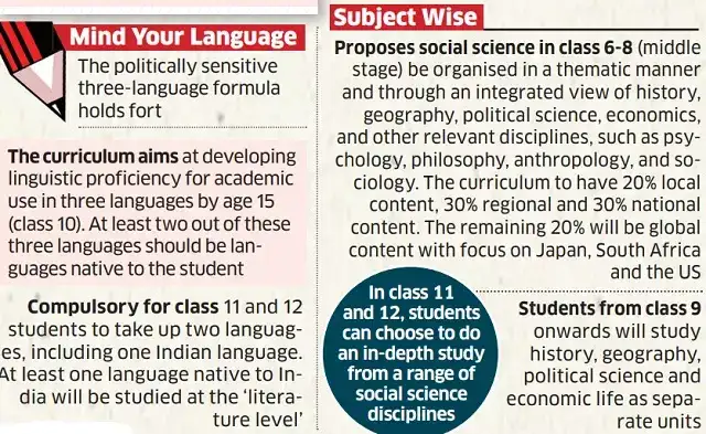 India's new National Curriculum Framework for school education, decoded ...