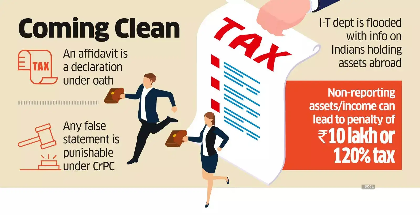 offshore assets: Taxman takes affidavit route to uncover undisclosed ...