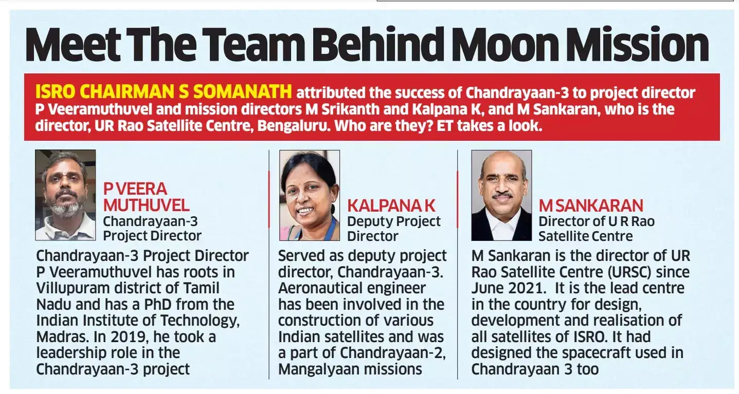 India over the moon about Chandrayaan-3; lunar landing cheers spacetech ...