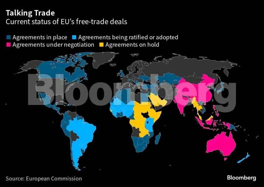India EU trade: EU’s green rules clash with trade goals as India talks ...