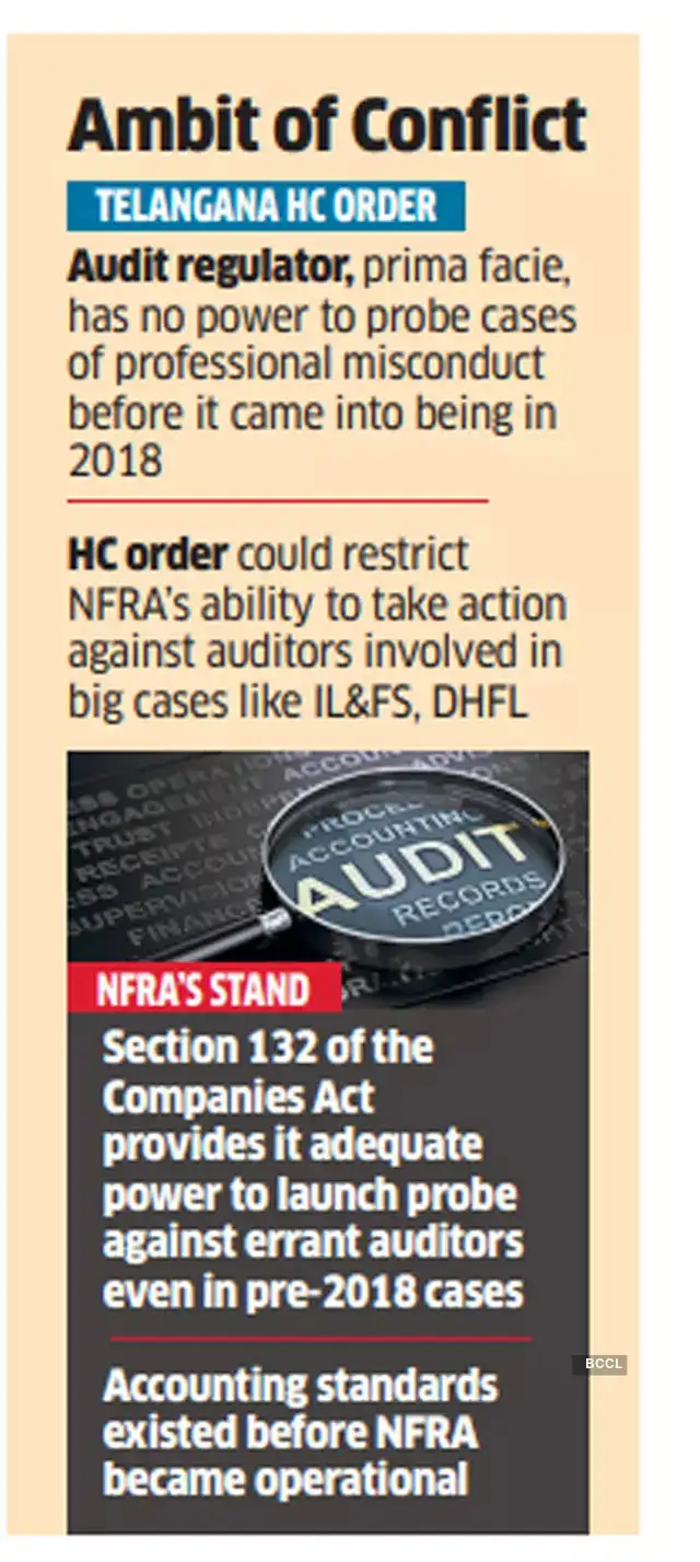 NFRA may approach SC over power to probe pre 2018 cases - The Economic Times
