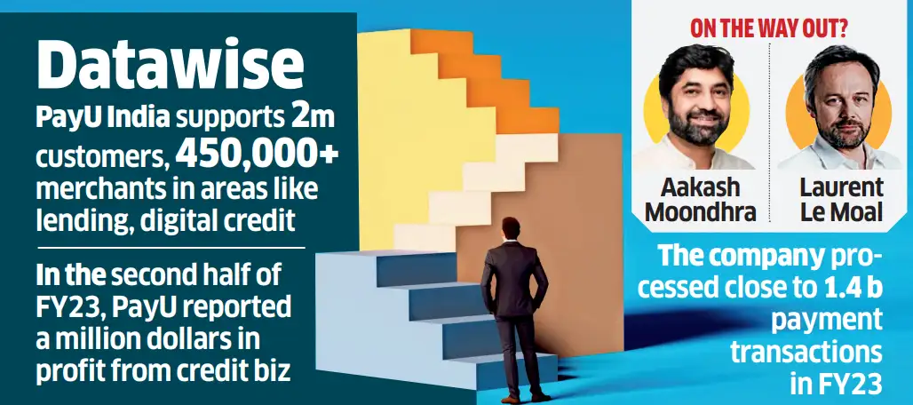 Prosus: ETtech Exclusive: PayU’s global CEO, CFO likely to quit after ...