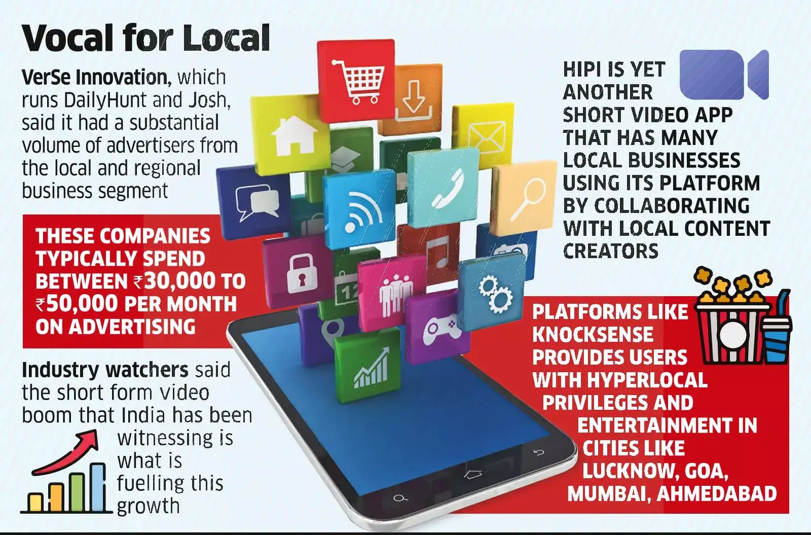 verse innovation: Small firms eye homegrown apps to build strong ...