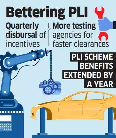 Indian automobile market: Centre tweaks PLI auto scheme to better ...
