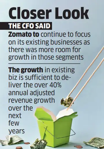 zomato agm: Will evaluate shareholders’ requests for dividends, but no ...