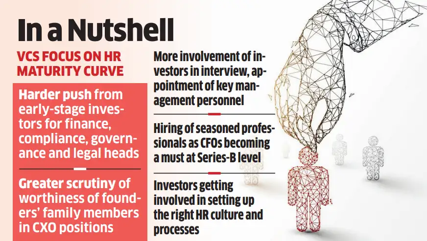 cxo: VCs get more involved in CXO search at early-stage startups - The ...