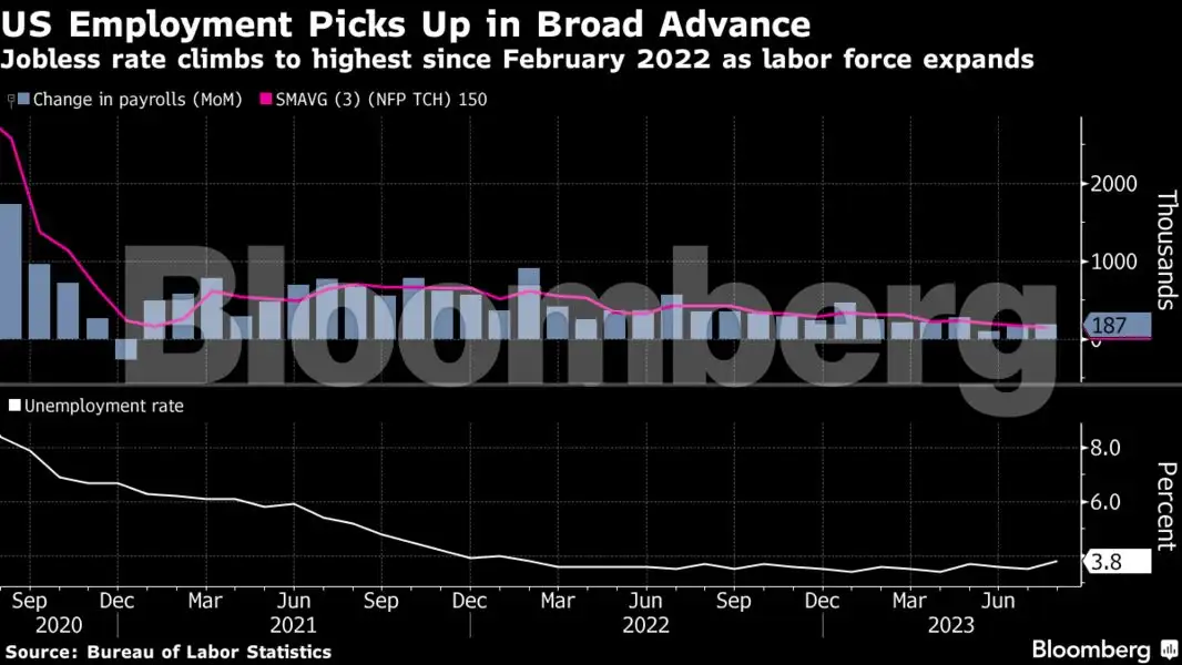 Charting the Global Economy: Indian economy shines, China faces ...