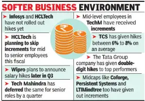Indian techies may be in for a long wait as IT firms defer hikes - The ...