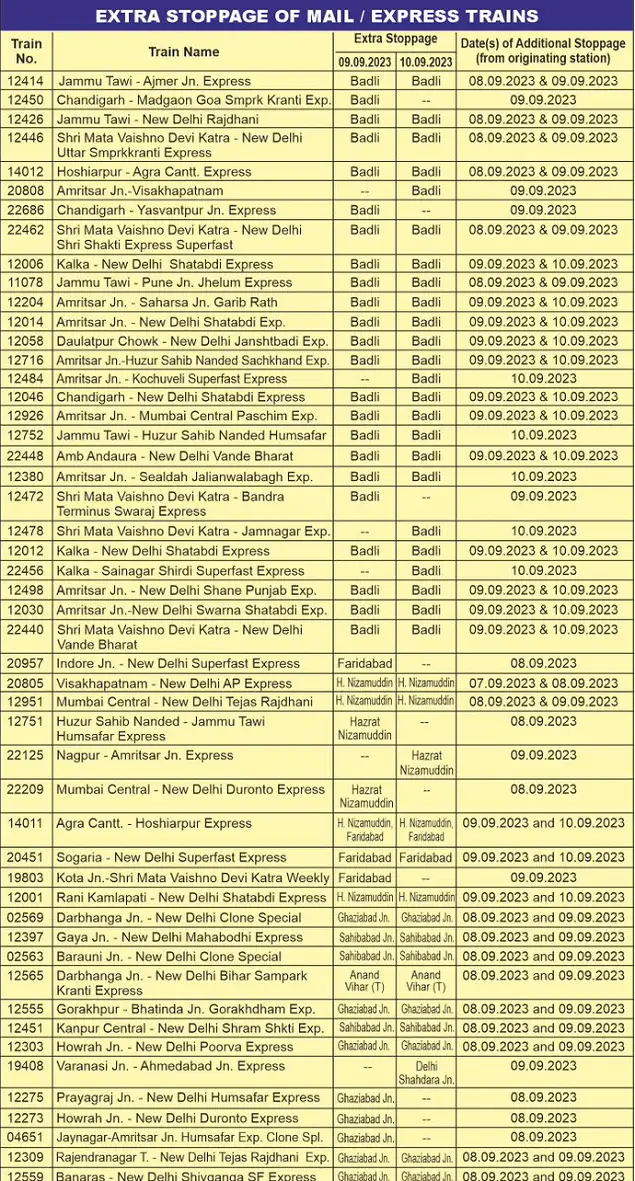 G20 Summit: Schedule, traffic advisory, and full list of cancelled/resceduled trains - The ...
