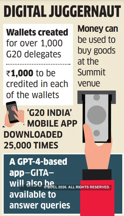 upi: G20 Summit: Govt plans to credit Rs 1000 in wallets for all ...