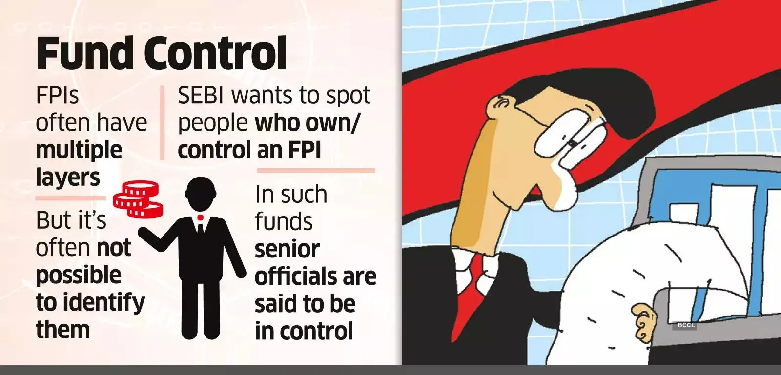 FPIs: Sebi simplifies rule to pick key fund official in relief for FPIs ...