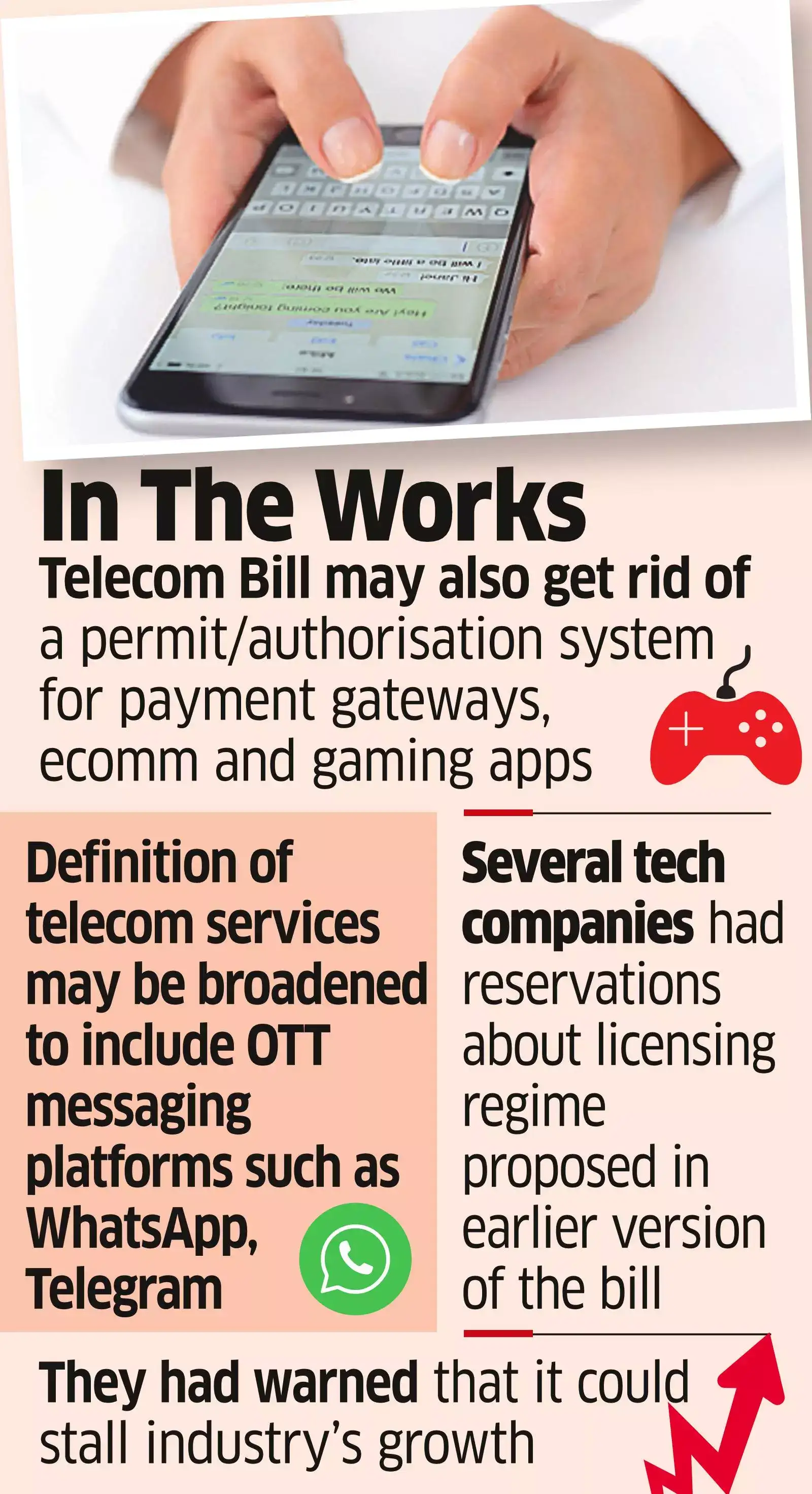 ott: Authorisation regime likely for OTT communication apps - The ...