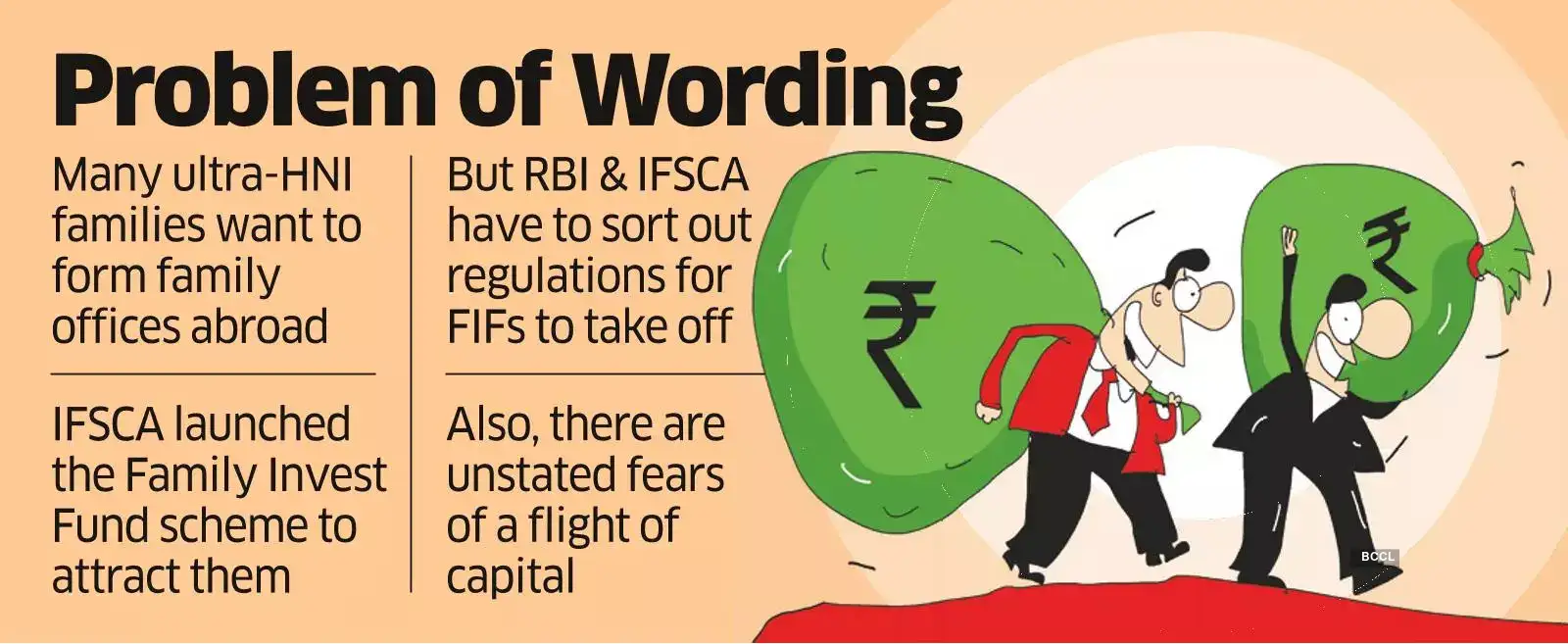 Family offices at Gujarat's International Financial Services Centre run ...