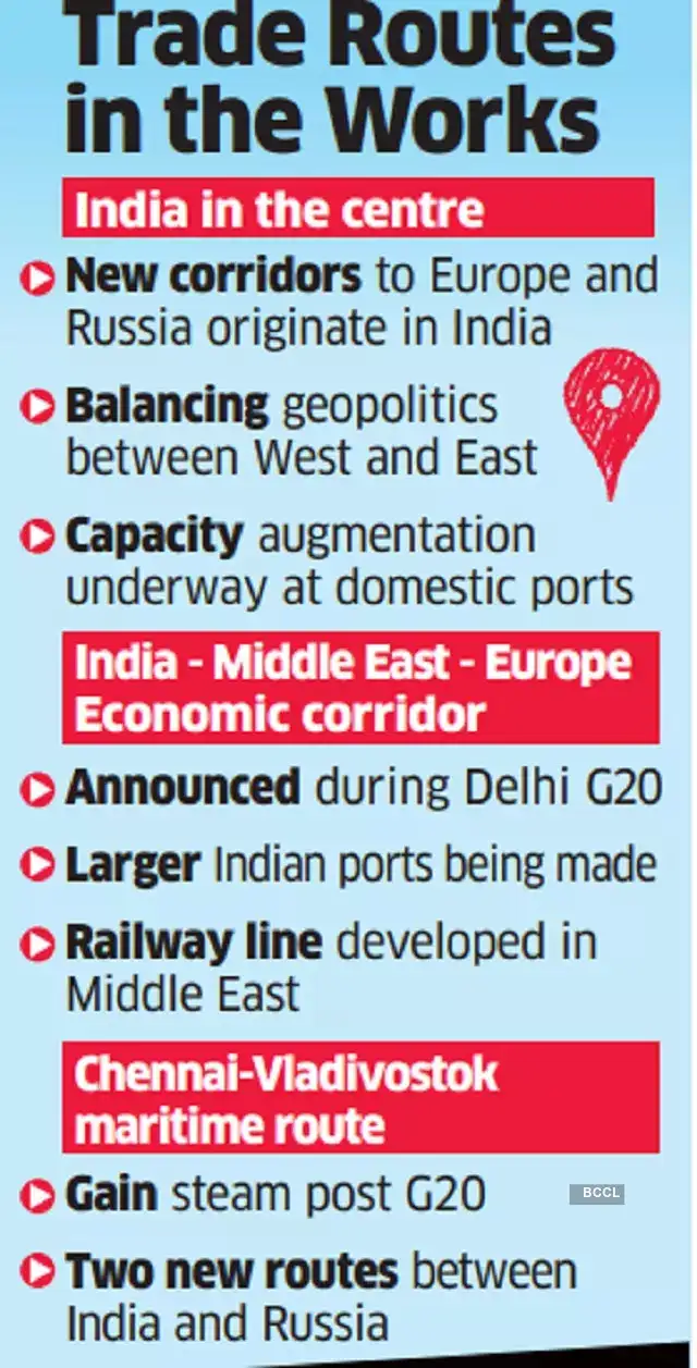 India eyes key role in global maritime trade: Sarbananda Sonowal - The ...